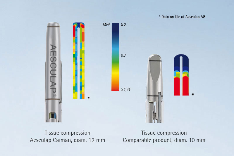 Caiman® 12 Articulating - Vessel Sealers - Laparoscopy Tools